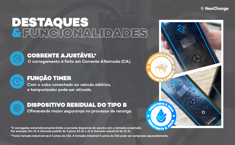 Carregador DE Carro Elétrico Portátil NeoCharge NC202 32A T2-IND